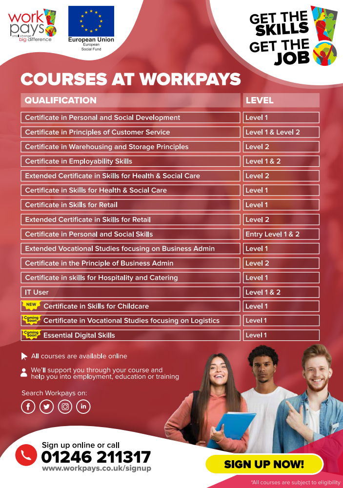 Workpays Hospitality and Catering SWAP starts on Mon 10 May