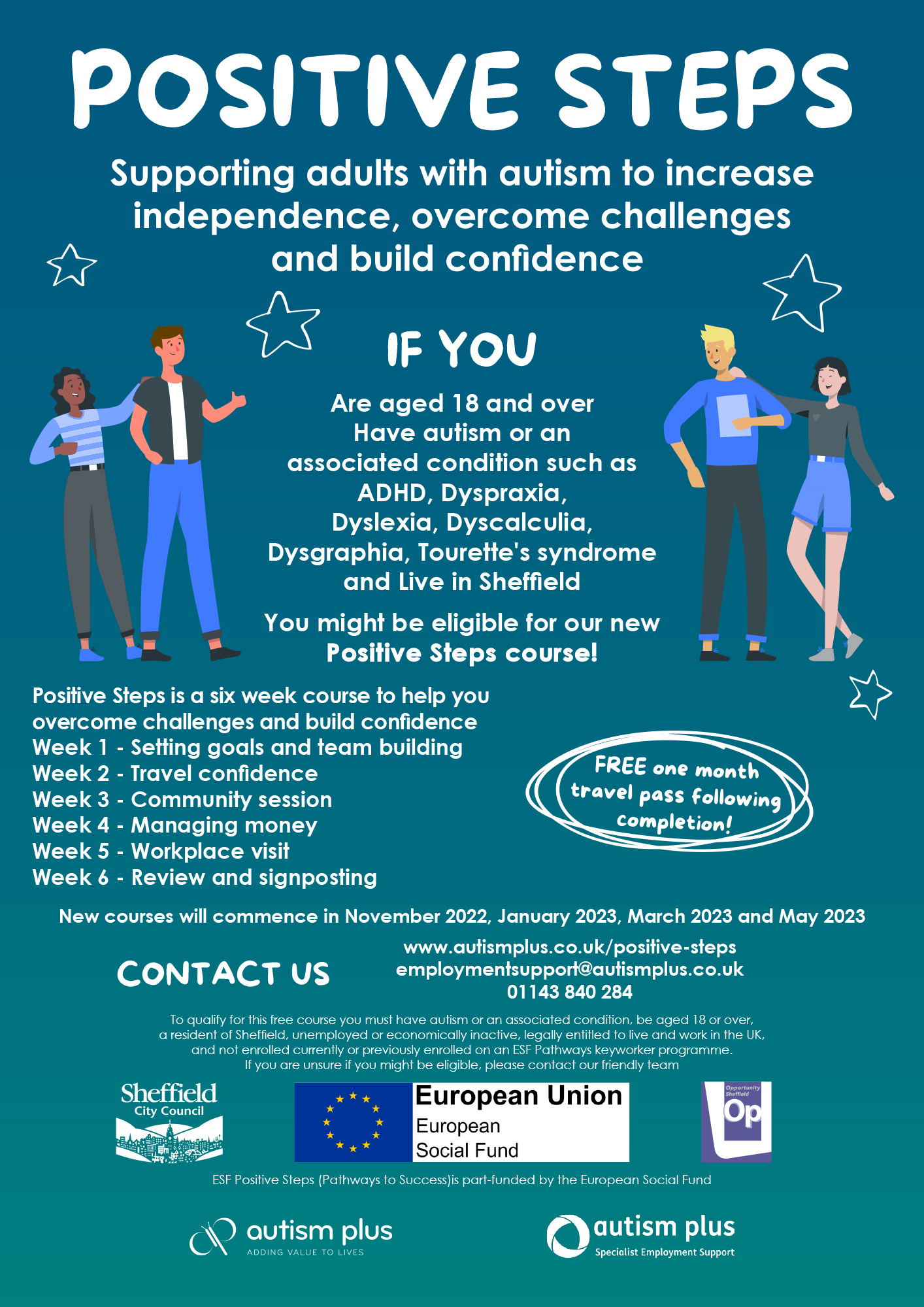 Positive Steps independence course for unemployed people with Autism