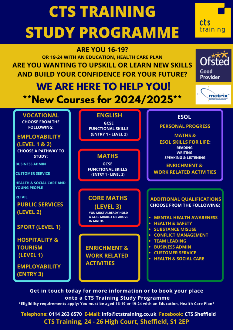 CTS Training Study Programme: New courses for 2024/2025